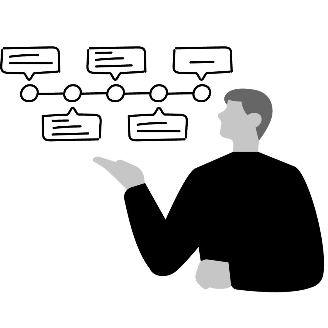 Professional Learning - Democratic Knowledge Project